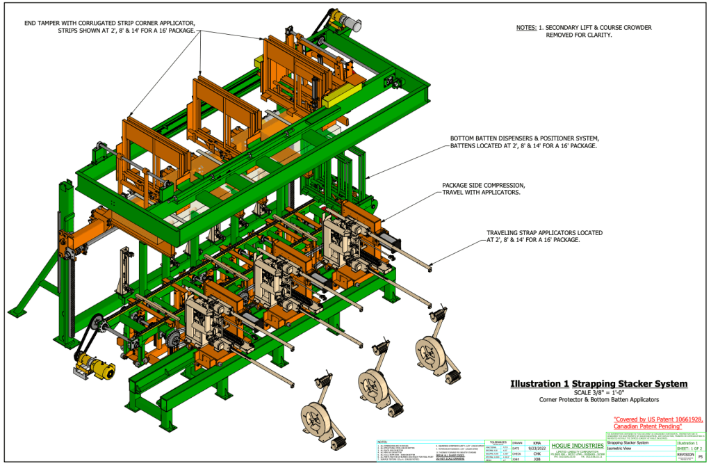 High Speed Strapping Stacker | Hogue Industries
